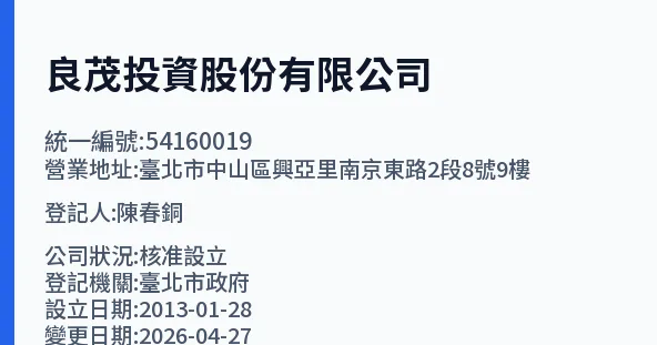 良茂投資股份有限公司的照片-統編 54160019(臺北市) 公司登記資料與營業項目詳細圖表
