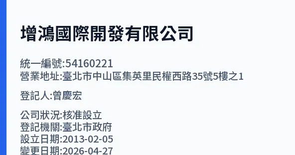 增鴻國際開發有限公司的照片-統編 54160221(臺北市) 公司登記資料與營業項目詳細圖表