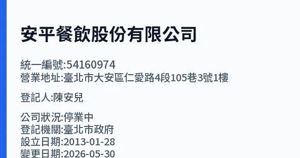 安平餐飲股份有限公司的照片-統編 54160974(臺北市) 公司登記資料與營業項目詳細圖表