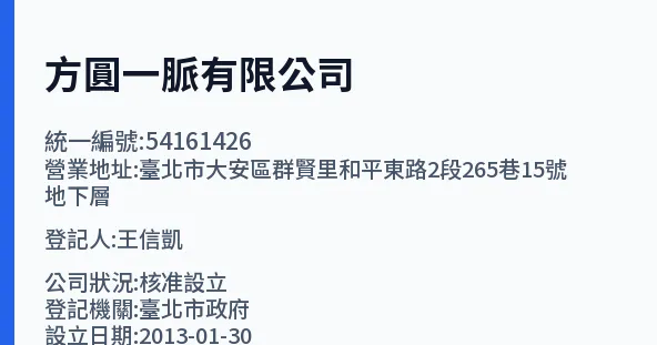 方圓一脈有限公司的照片-統編 54161426(臺北市) 公司登記資料與營業項目詳細圖表