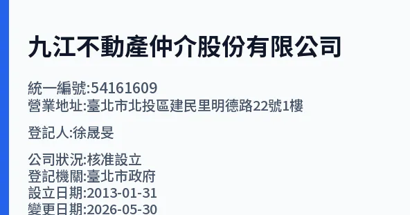 九江不動產仲介股份有限公司的照片-統編 54161609(臺北市) 公司登記資料與營業項目詳細圖表