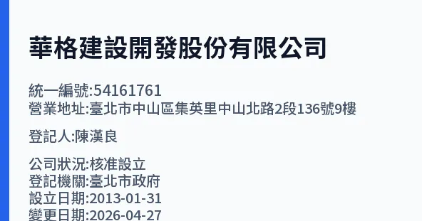 華格建設開發股份有限公司的照片-統編 54161761(臺北市) 公司登記資料與營業項目詳細圖表
