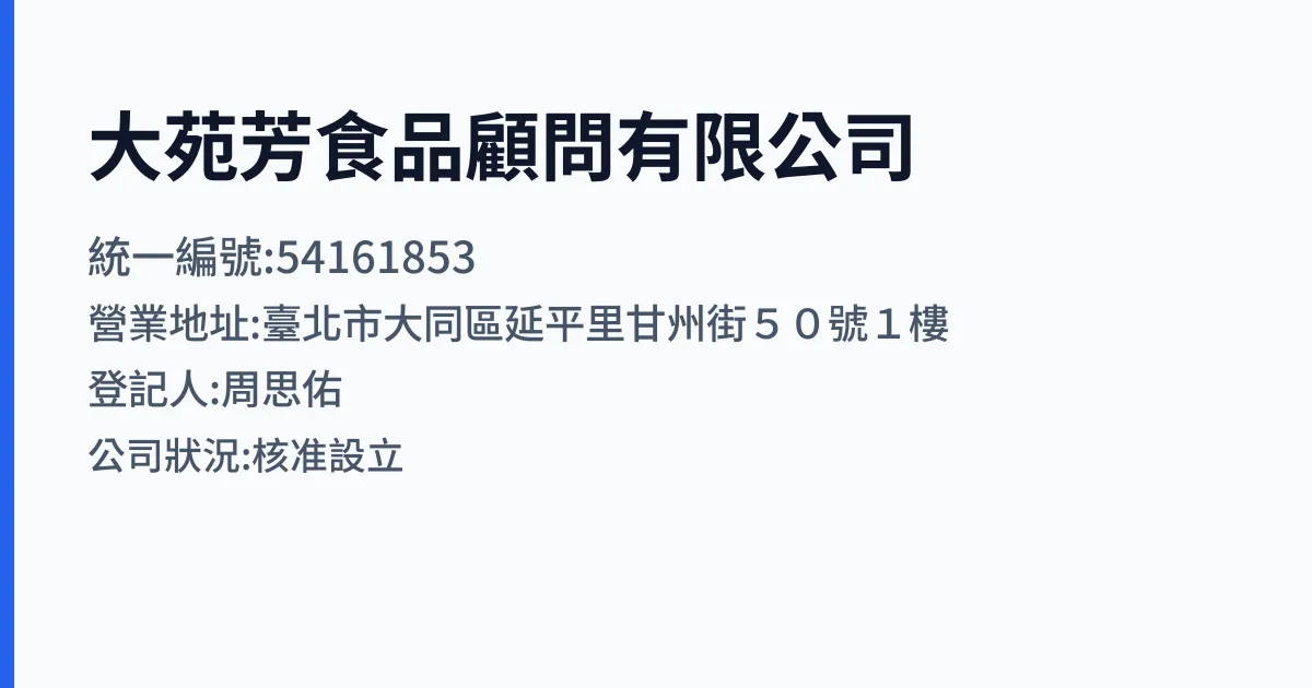 大苑芳食品顧問有限公司 - 統編 54161853(臺北市) 公司登記資料與營業項目詳細圖表