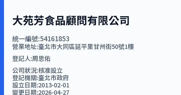 大苑芳食品顧問有限公司的照片-統編 54161853(臺北市) 公司登記資料與營業項目詳細圖表