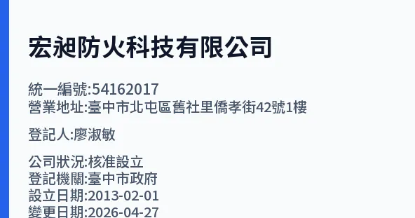 宏昶防火科技有限公司的照片-統編 54162017(臺中市) 公司登記資料與營業項目詳細圖表