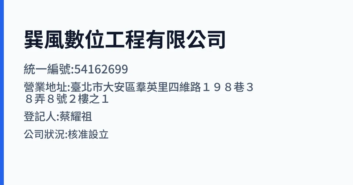 巽風數位工程有限公司 - 統編 54162699(臺北市) 公司登記資料與營業項目詳細圖表