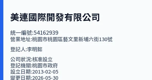美連國際開發有限公司的照片-統編 54162939(桃園市) 公司登記資料與營業項目詳細圖表