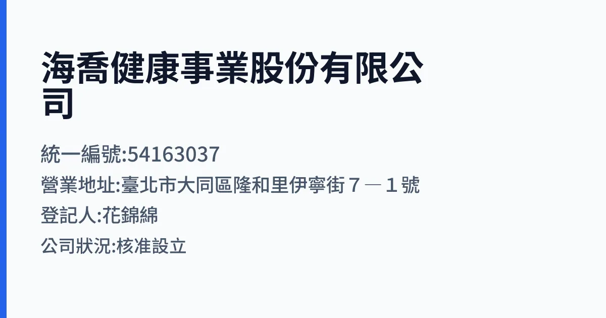海喬健康事業股份有限公司 - 統編 54163037(臺北市) 公司登記資料與營業項目詳細圖表