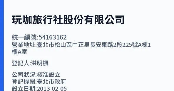 玩咖旅行社股份有限公司的照片-統編 54163162(臺北市) 公司登記資料與營業項目詳細圖表