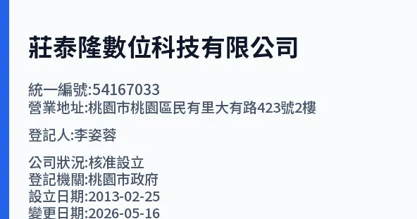 莊泰隆數位科技有限公司的照片-統編 54167033(桃園市) 公司登記資料與營業項目詳細圖表