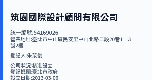 筑園國際設計顧問有限公司的照片-統編 54169026(臺北市) 公司登記資料與營業項目詳細圖表