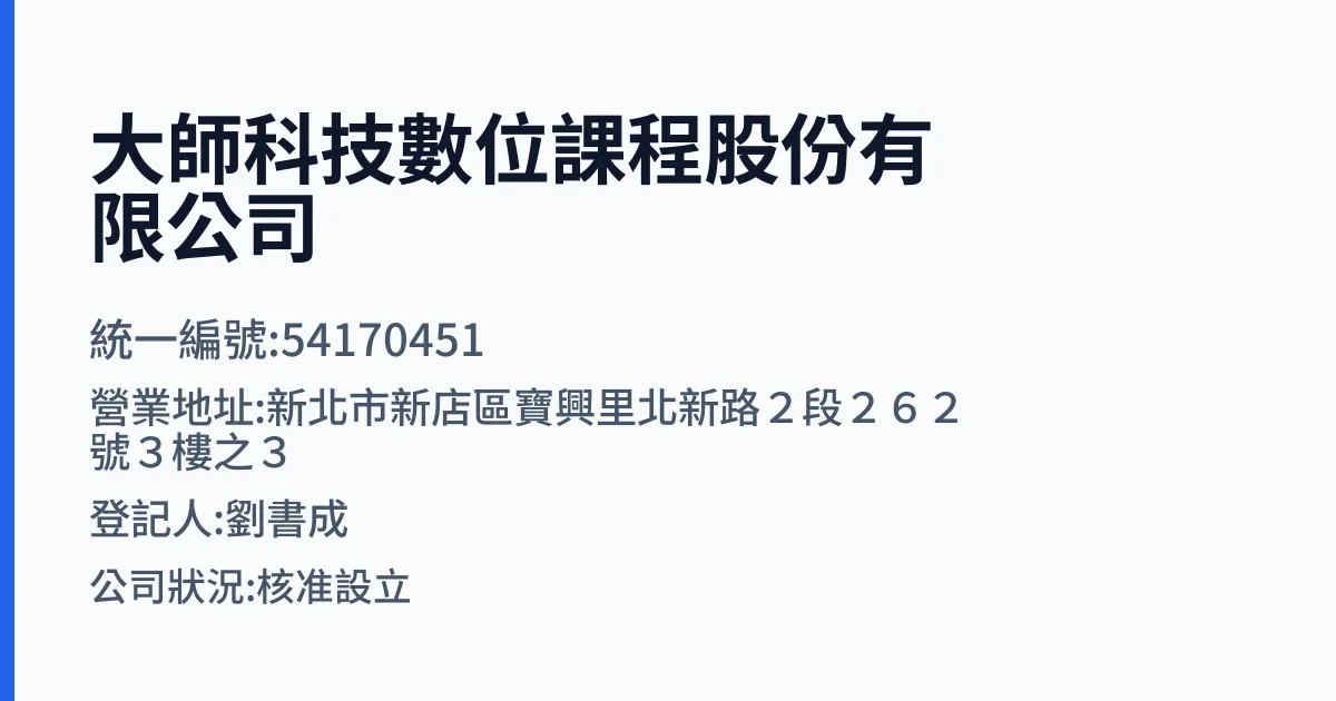 大師科技數位課程股份有限公司 - 統編 54170451(新北市) 公司登記資料與營業項目詳細圖表