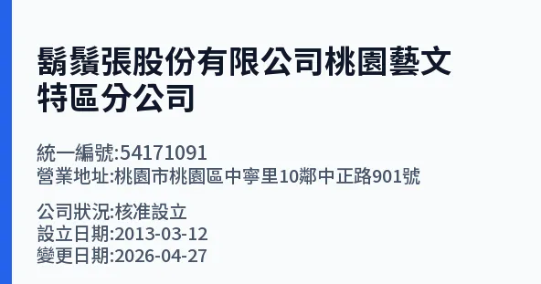 鬍鬚張股份有限公司桃園藝文特區分公司的照片-統編 54171091(桃園市) 公司登記資料與營業項目詳細圖表