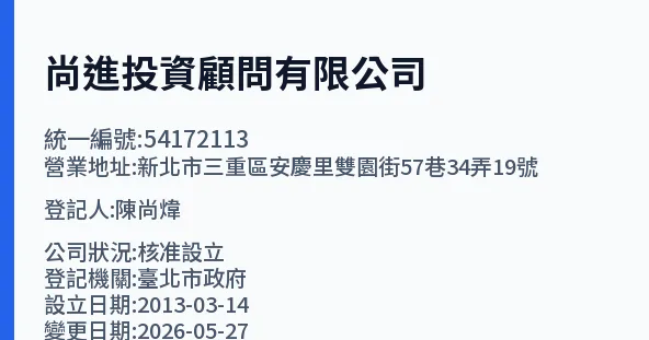 尚進投資顧問有限公司的照片-統編 54172113(新北市) 公司登記資料與營業項目詳細圖表