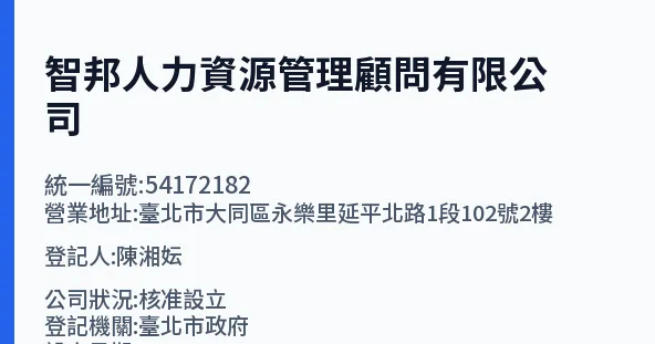 智邦人力資源管理顧問有限公司的照片-統編 54172182(臺北市) 公司登記資料與營業項目詳細圖表