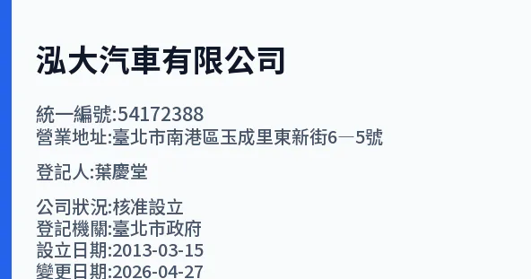 泓大汽車有限公司的照片-統編 54172388(臺北市) 公司登記資料與營業項目詳細圖表