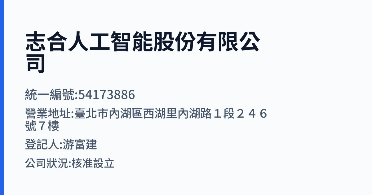 志合人工智能股份有限公司 - 統編 54173886(臺北市) 公司登記資料與營業項目詳細圖表