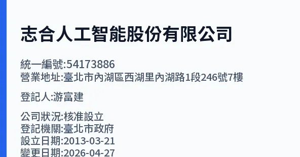 志合人工智能股份有限公司的照片-統編 54173886(臺北市) 公司登記資料與營業項目詳細圖表