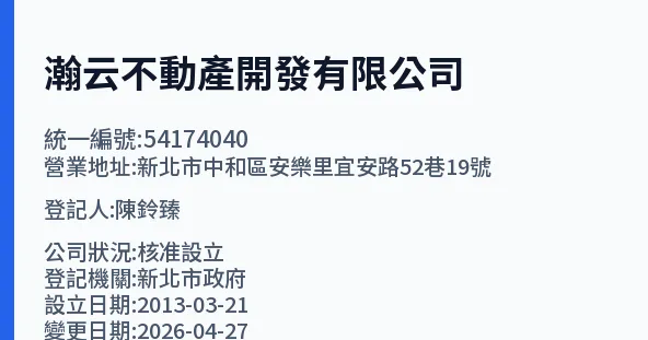 瀚云不動產開發有限公司的照片-統編 54174040(新北市) 公司登記資料與營業項目詳細圖表