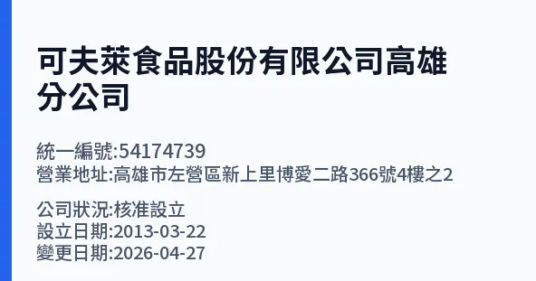 可夫萊食品股份有限公司高雄分公司的照片-統編 54174739(高雄市) 公司登記資料與營業項目詳細圖表