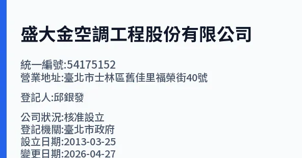盛大金空調工程股份有限公司的照片-統編 54175152(臺北市) 公司登記資料與營業項目詳細圖表