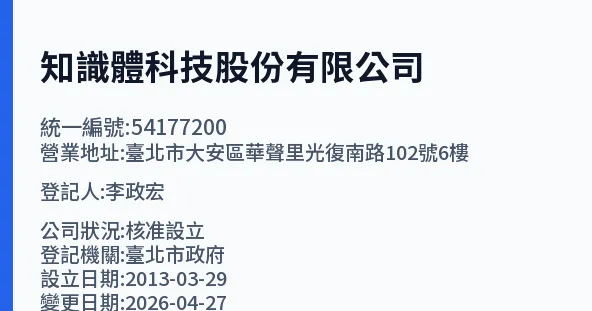 知識體科技股份有限公司的照片-統編 54177200(臺北市) 公司登記資料與營業項目詳細圖表