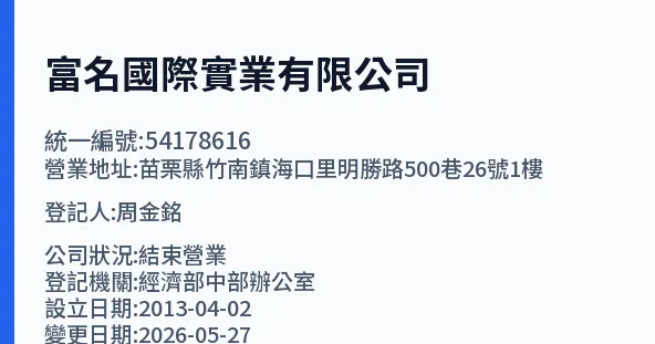 富名國際實業有限公司的照片-統編 54178616(苗栗縣) 公司登記資料與營業項目詳細圖表