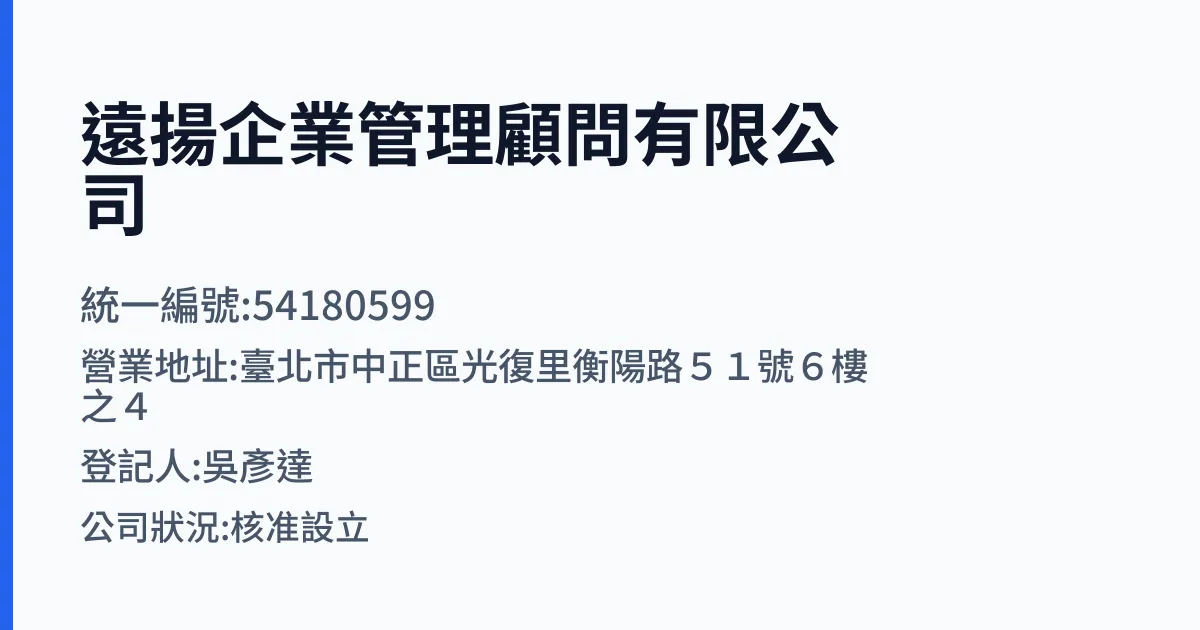 遠揚企業管理顧問有限公司 - 統編 54180599(臺北市) 公司登記資料與營業項目詳細圖表