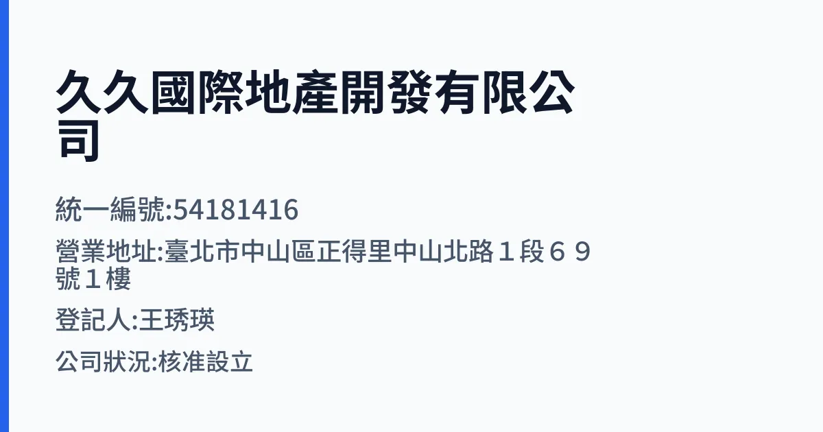 久久國際地產開發有限公司 - 統編 54181416(臺北市) 公司登記資料與營業項目詳細圖表