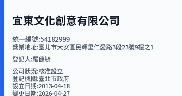 宜東文化創意有限公司的照片-統編 54182999(臺北市) 公司登記資料與營業項目詳細圖表