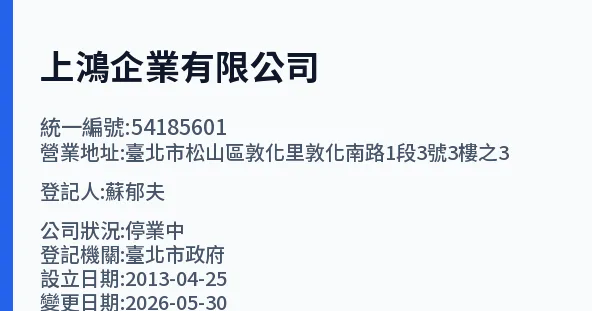 上鴻企業有限公司的照片-統編 54185601(臺北市) 公司登記資料與營業項目詳細圖表