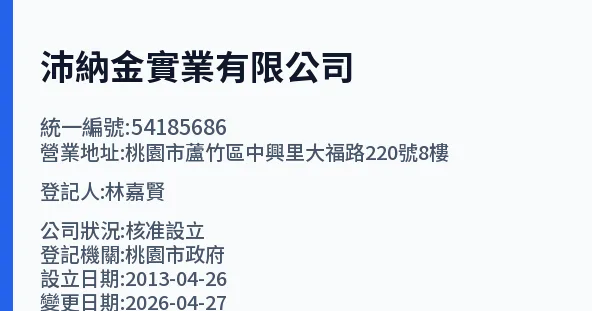 沛納金實業有限公司的照片-統編 54185686(桃園市) 公司登記資料與營業項目詳細圖表