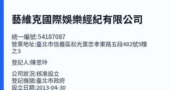 藝維克國際娛樂經紀有限公司的照片-統編 54187087(臺北市) 公司登記資料與營業項目詳細圖表