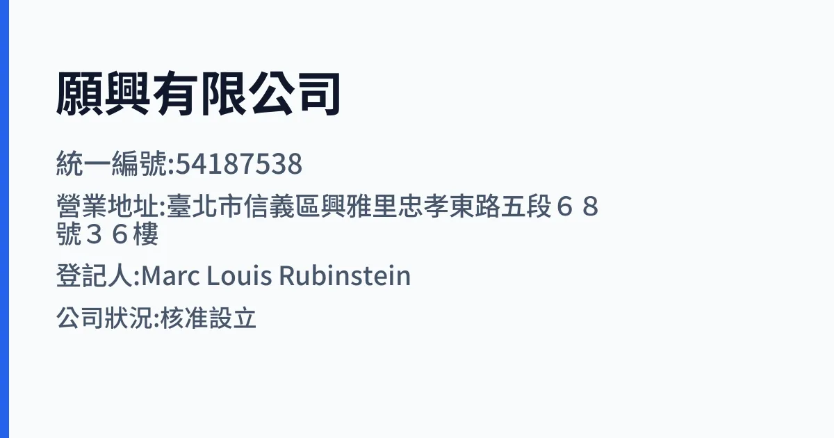 願興有限公司 - 統編 54187538(臺北市) 公司登記資料與營業項目詳細圖表