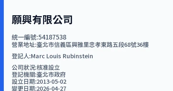 願興有限公司的照片-統編 54187538(臺北市) 公司登記資料與營業項目詳細圖表