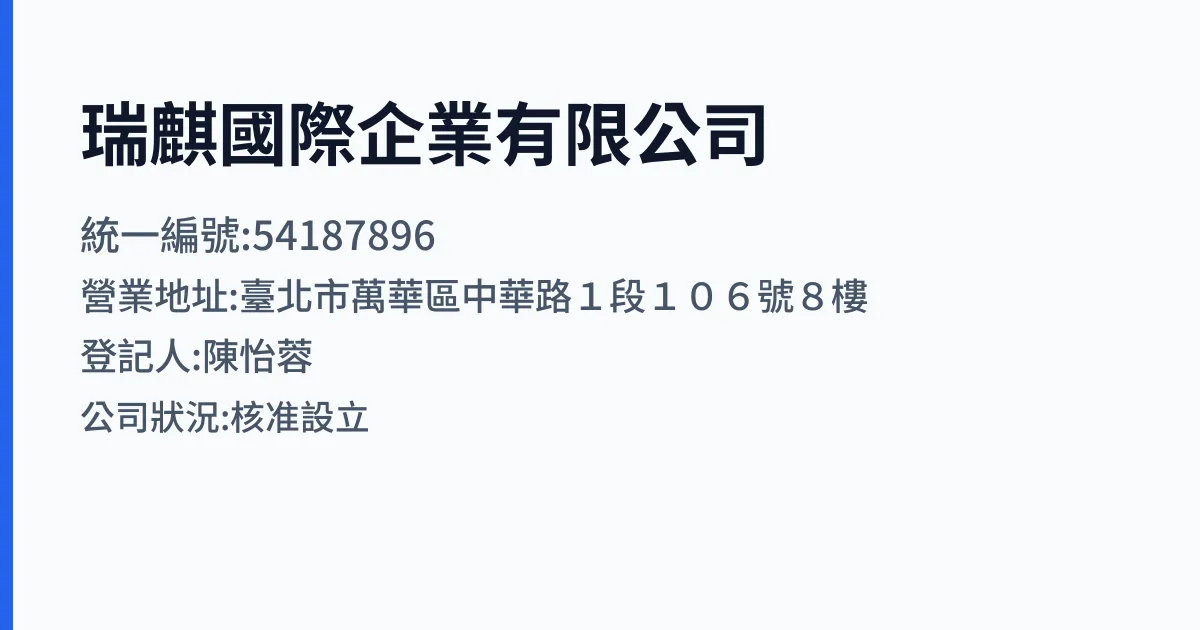 瑞麒國際企業有限公司 - 統編 54187896(臺北市) 公司登記資料與營業項目詳細圖表