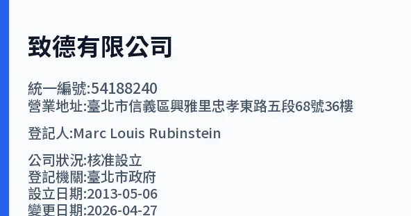 致德有限公司的照片-統編 54188240(臺北市) 公司登記資料與營業項目詳細圖表