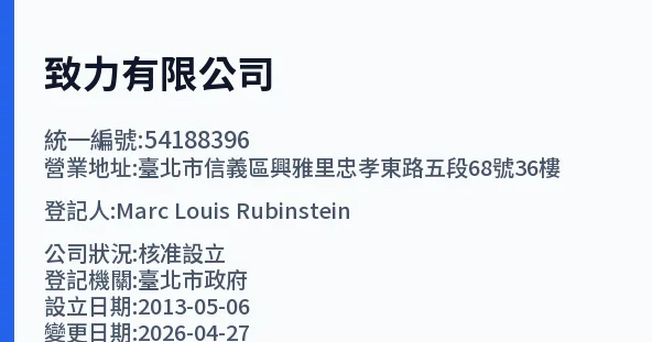致力有限公司的照片-統編 54188396(臺北市) 公司登記資料與營業項目詳細圖表