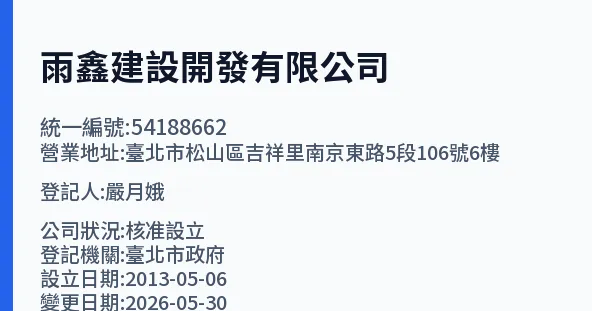 雨鑫建設開發有限公司的照片-統編 54188662(臺北市) 公司登記資料與營業項目詳細圖表