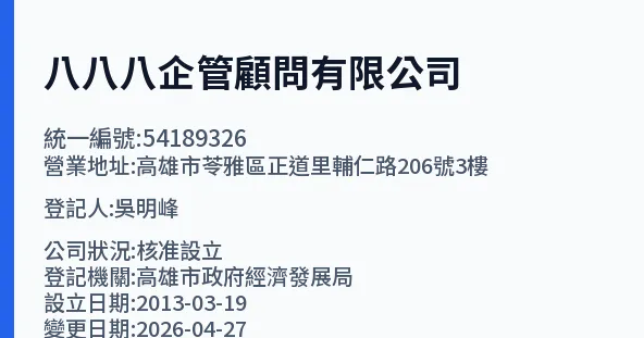 八八八企管顧問有限公司的照片-統編 54189326(高雄市) 公司登記資料與營業項目詳細圖表
