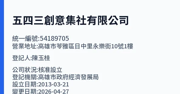 五四三創意集社有限公司的照片-統編 54189705(高雄市) 公司登記資料與營業項目詳細圖表