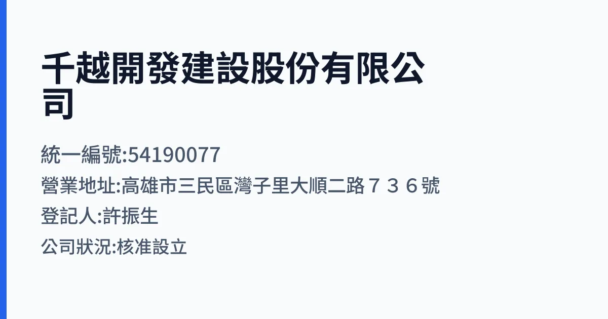 千越開發建設股份有限公司 - 統編 54190077(高雄市) 公司登記資料與營業項目詳細圖表