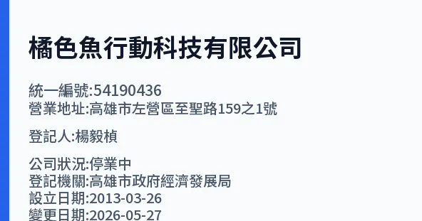 橘色魚行動科技有限公司的照片-統編 54190436(高雄市) 公司登記資料與營業項目詳細圖表