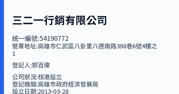 三二一行銷有限公司的照片-統編 54190772(高雄市) 公司登記資料與營業項目詳細圖表