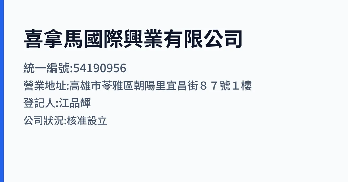 喜拿馬國際興業有限公司 - 統編 54190956(高雄市) 公司登記資料與營業項目詳細圖表