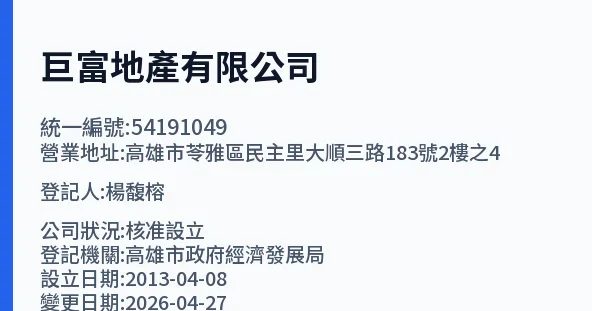 巨富地產有限公司的照片-統編 54191049(高雄市) 公司登記資料與營業項目詳細圖表
