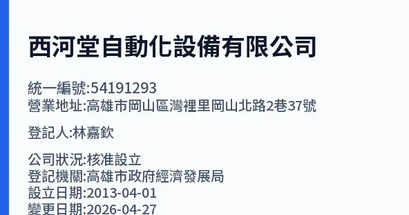 西河堂自動化設備有限公司的照片-統編 54191293(高雄市) 公司登記資料與營業項目詳細圖表