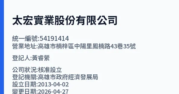太宏實業股份有限公司的照片-統編 54191414(高雄市) 公司登記資料與營業項目詳細圖表