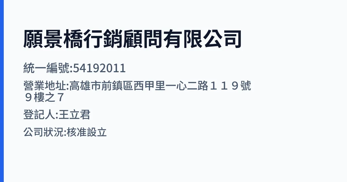 願景橋行銷顧問有限公司 - 統編 54192011(高雄市) 公司登記資料與營業項目詳細圖表