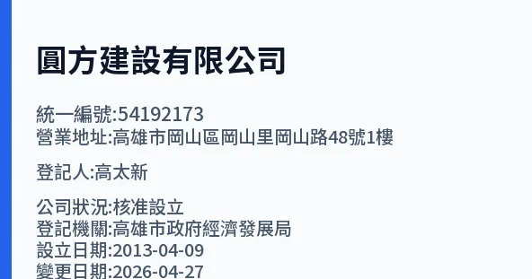 圓方建設有限公司的照片-統編 54192173(高雄市) 公司登記資料與營業項目詳細圖表